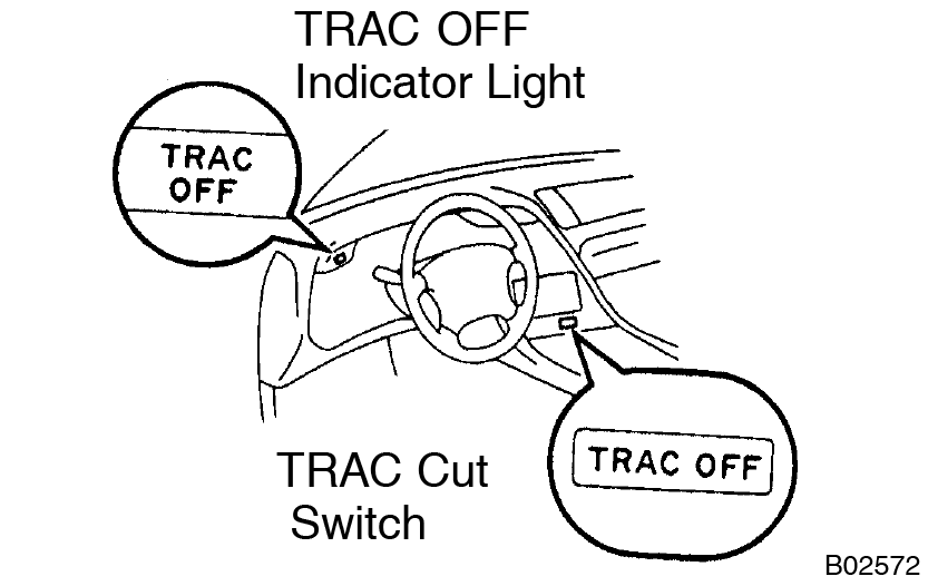 For vehicles equipped with traction control (TRAC) system - Introdu...